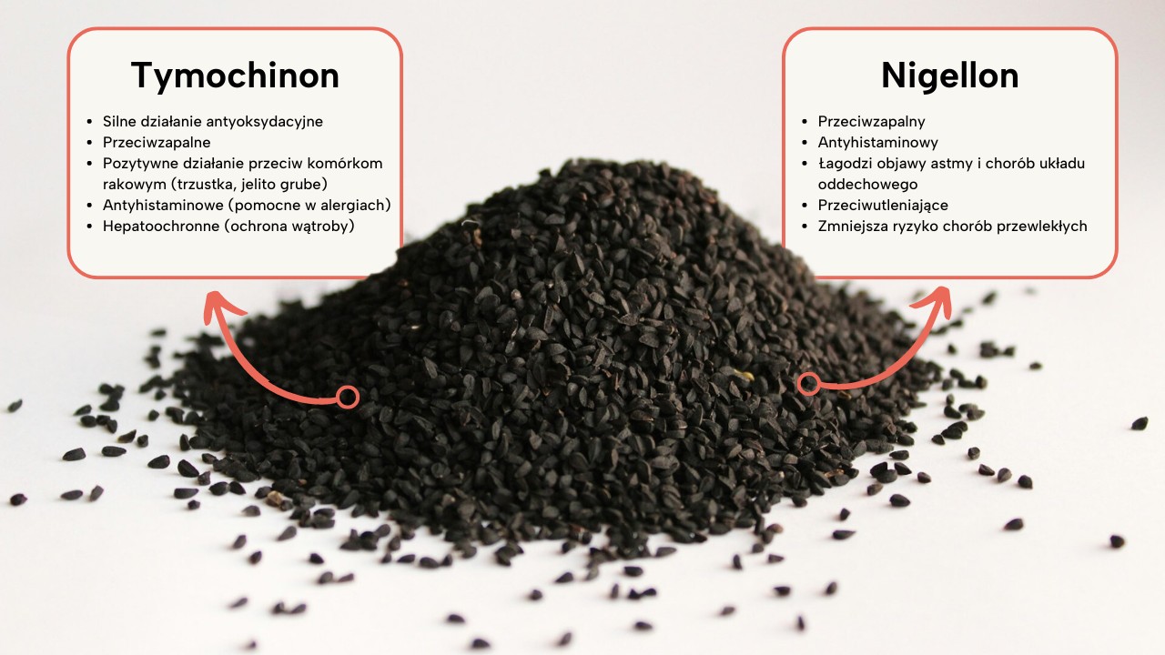 Czarnuszka siewna i olej z czarnuszki