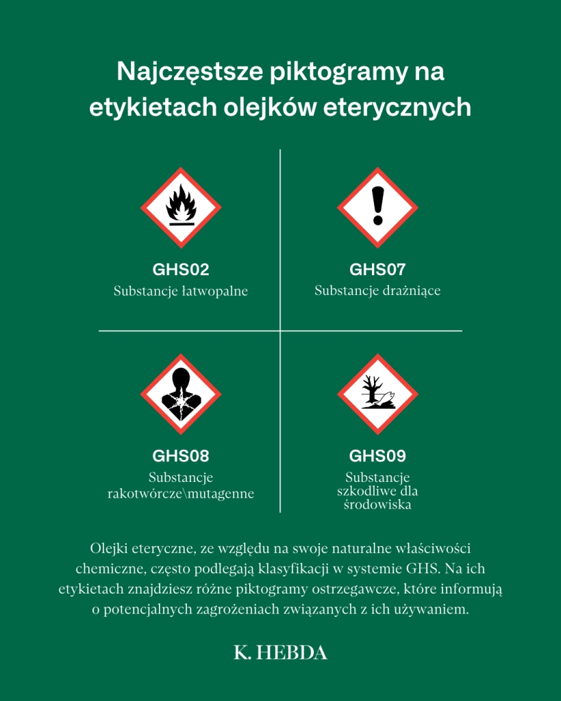 Co oznaczają piktogramy na olejkach eterycznych? - Klaudyna Hebda Blog